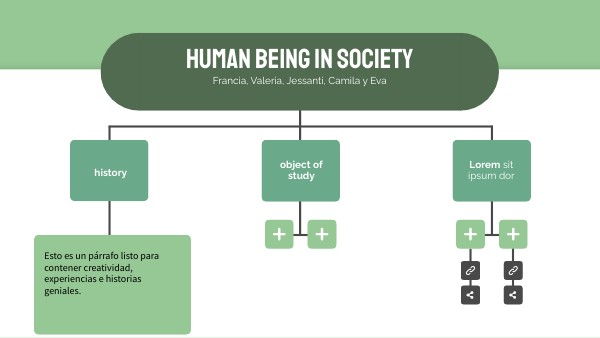MAPA MENTAL ESQUEMA VERTICAL