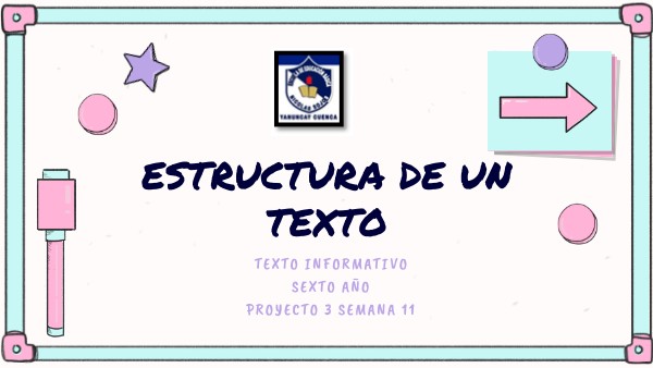 ESTRUCTURA DEL TEXTO INFORMATIVO