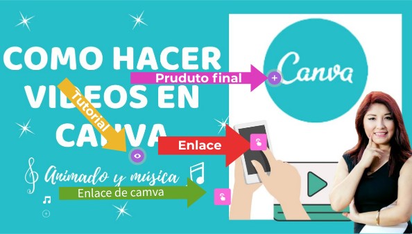 Producto final de la sexta experiencia | Genially