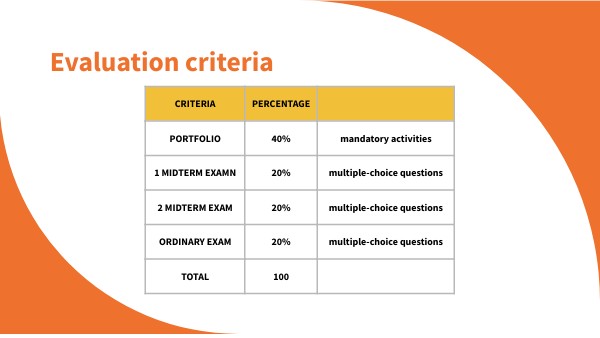 EVALUATION CRITERIA CANCUN | Genially