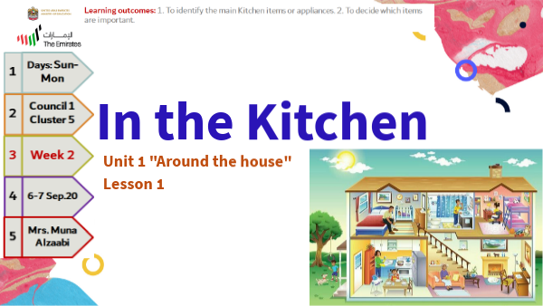 In the Kitchen | Genially