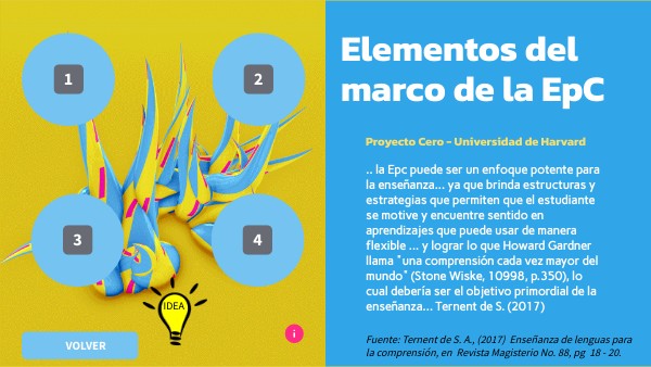 Elementos EpC | Genially