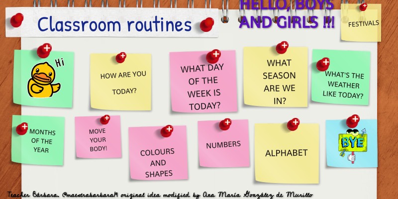 Classroom routines for sharing