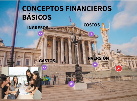 CONCEPTOS FINANCIEROS | Genially