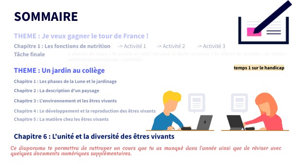 cours 6e 21-22 | Genially