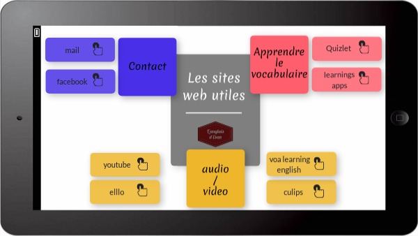 Les sites web utile