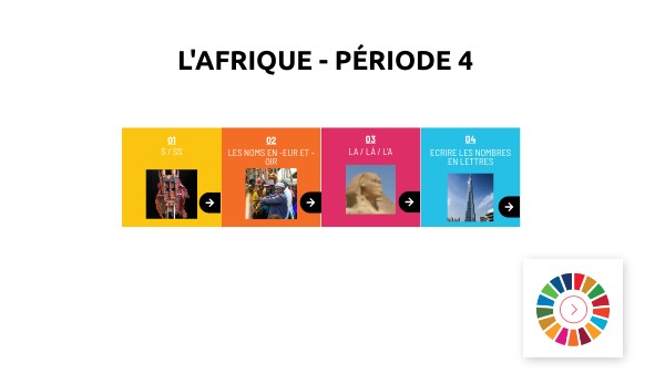 Dictées et HDA autour du monde - Exercices | Genially