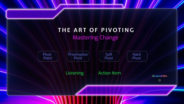 The Art of Pivoting: Divergent & Converging Thinking | Genially
