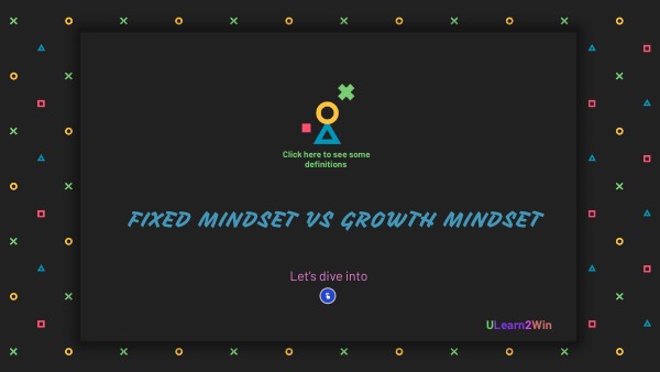 FIXED VS GROWTH MINDSET | Genially