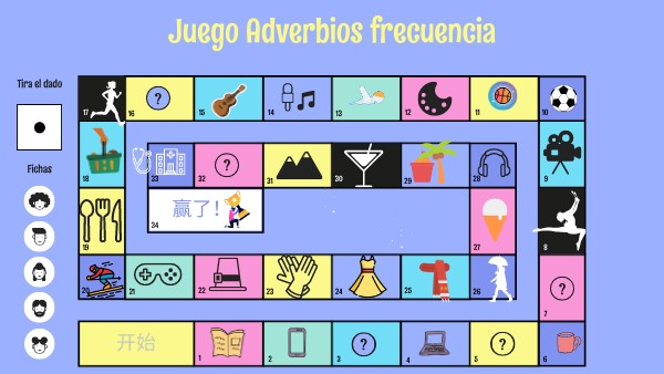 JUEGO Adverbios frecuencia