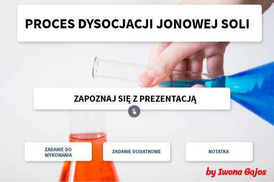 DYSOCJACJA JONOWA SOLI | Genially