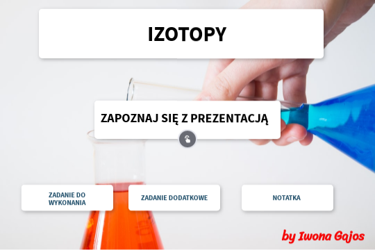IZOTOPY | Genially