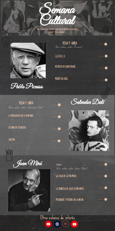 30 Aniversario Museo Reina Sofía