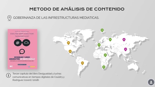 LISTA MAPA | Genially