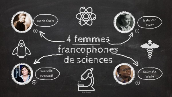 Les femmes francophones de science | Genially