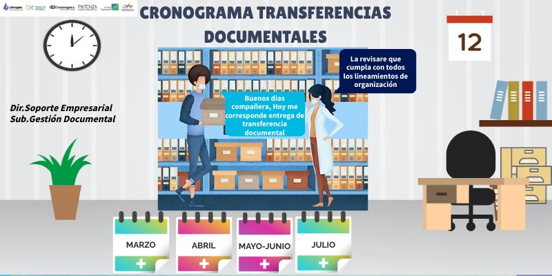 CRONOGRAMA TRANSFERENCIAS DOCUMENTALES | Genially