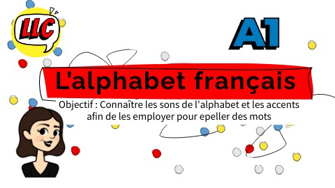 L'alphabet, les accents et la ponctuation | Genially