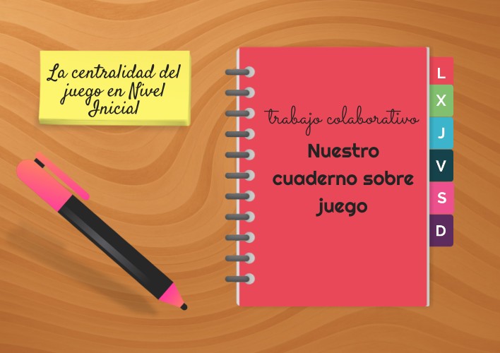 NUESTRO CUADERNO SOBRE JUEGO- Trabajo Colaborativo | Genially