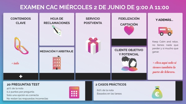 CAC ESTRUCTURA DE LA PRUEBA DE JUNIO | Genially