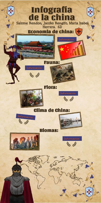 Infografía de la china | Genially