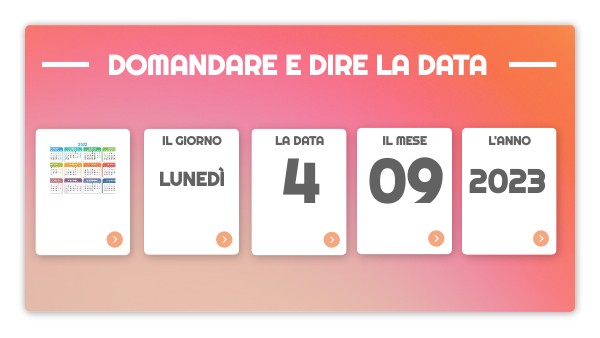 La data | Genially