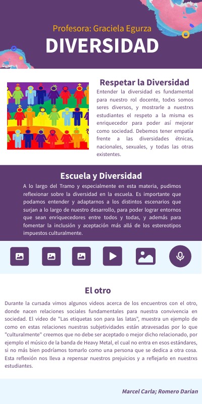 Diversidad | Genially