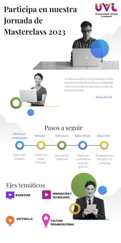 PONENCIAS MASTERCLASS UVL