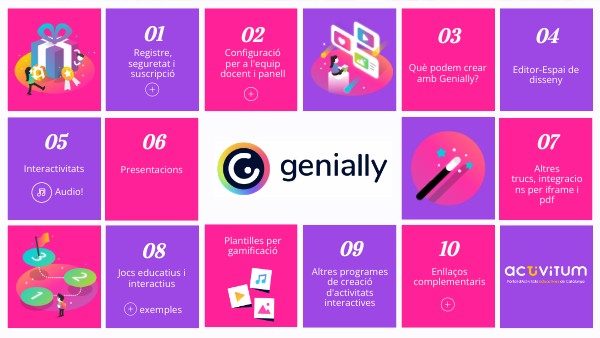 Curs de Creació de Material Educatiu. Genially | Genially