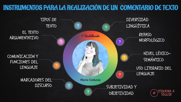 HERRAMIENTAS PARA EL COMENTARIO DE TEXTO | Genially