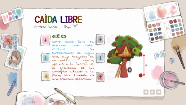 Caída libre | Genially