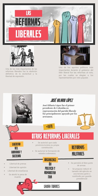 Reformas Liberales | Genially