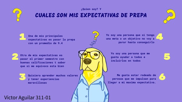 ¿Quién soy y cuáles son mis expectativas de Preparatoria? | Genially