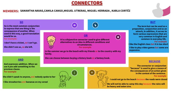 CONNECTORS | Genially