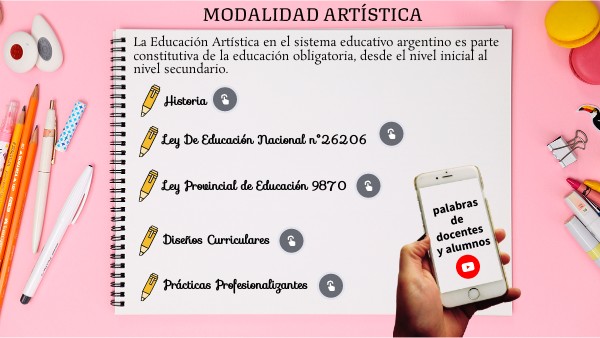MODALIDAD ARTÍSTICA | Genially
