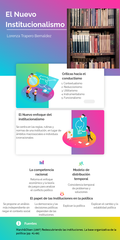 Nuevo Institucionalismo