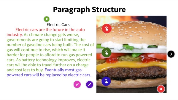 parts of a paragraph | Genially