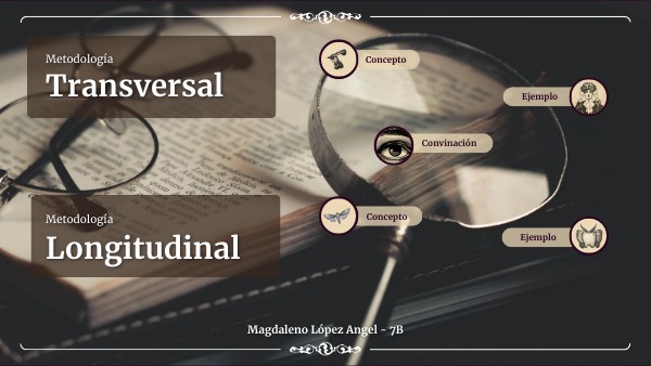 Metodología transversal y longitudinal