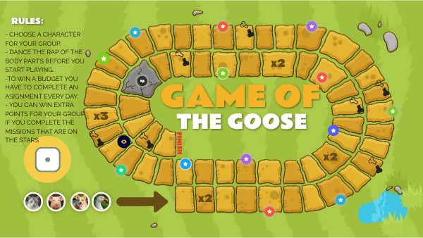 GAME OF THE GOOSE/ BODY PARTS | Genially