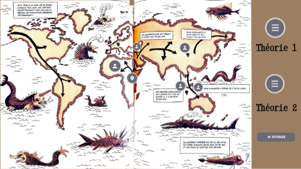 Le Road Trip De La Lignée Humaine Genially