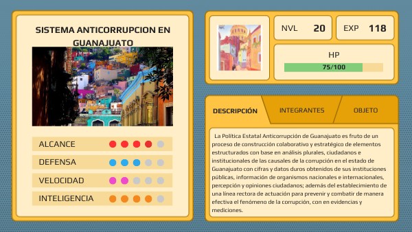 FICHA PERSONAJE | Genially