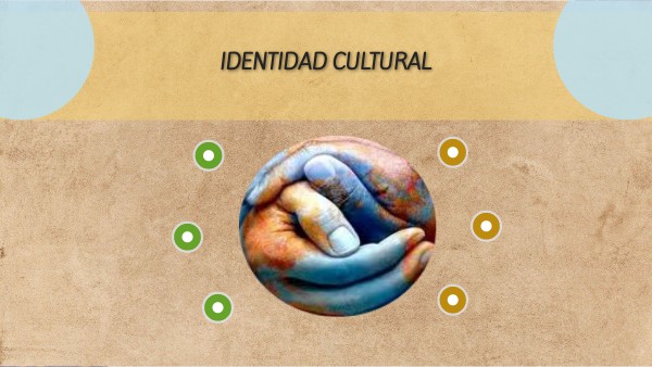 IDENTIDAD CULTURAL | Genially
