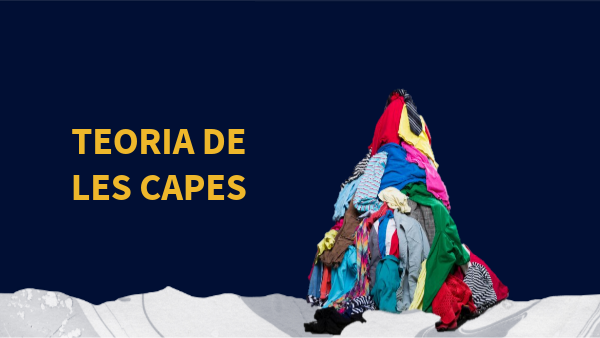 Teoria de les capes | Genially