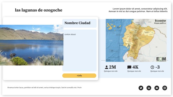 LISTA MAPA | Genially