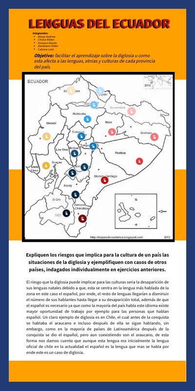 LENGUAS DEL ECUADOR | Genially