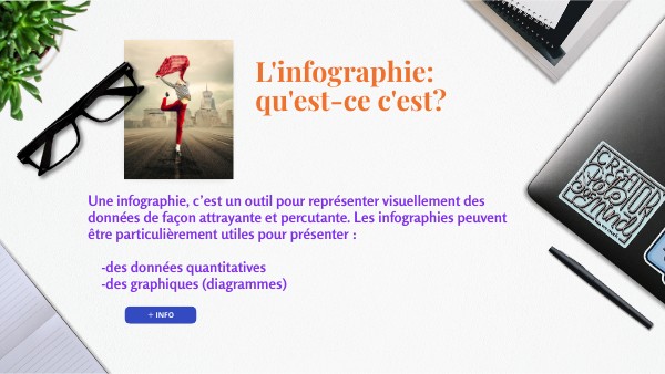 L'infographie | Genially