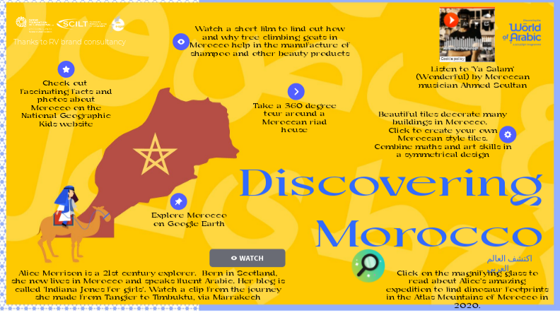 Copy - Discovering Morocco | Genially