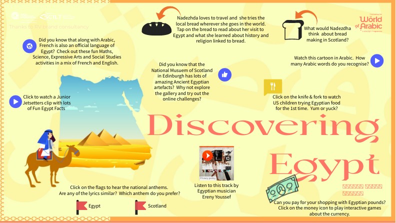 Discovering Egypt