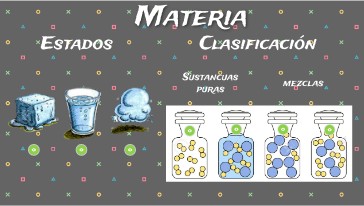 Clasificación de la materia