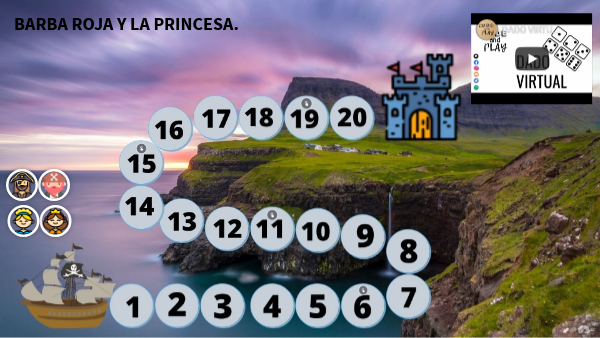 Juego de recorrido Barba Roja y La Princesa | Genially