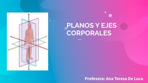 Planos corporales